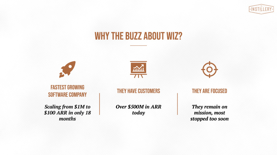 The Rise of Wiz & How They’re Shaking up Cloud Security